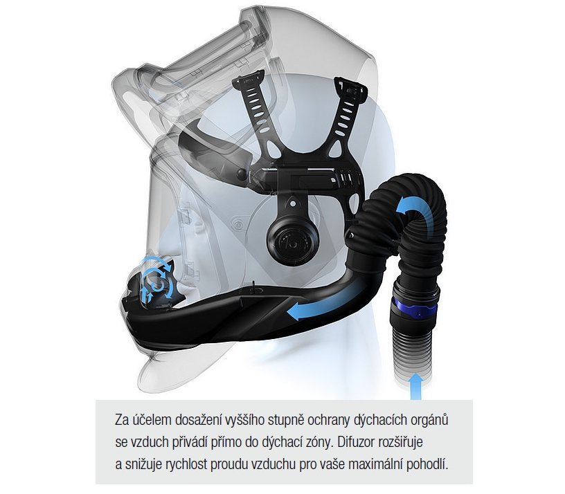 Speedglas 9100 FX | TEDOX s.r.o. | Tedox.cz