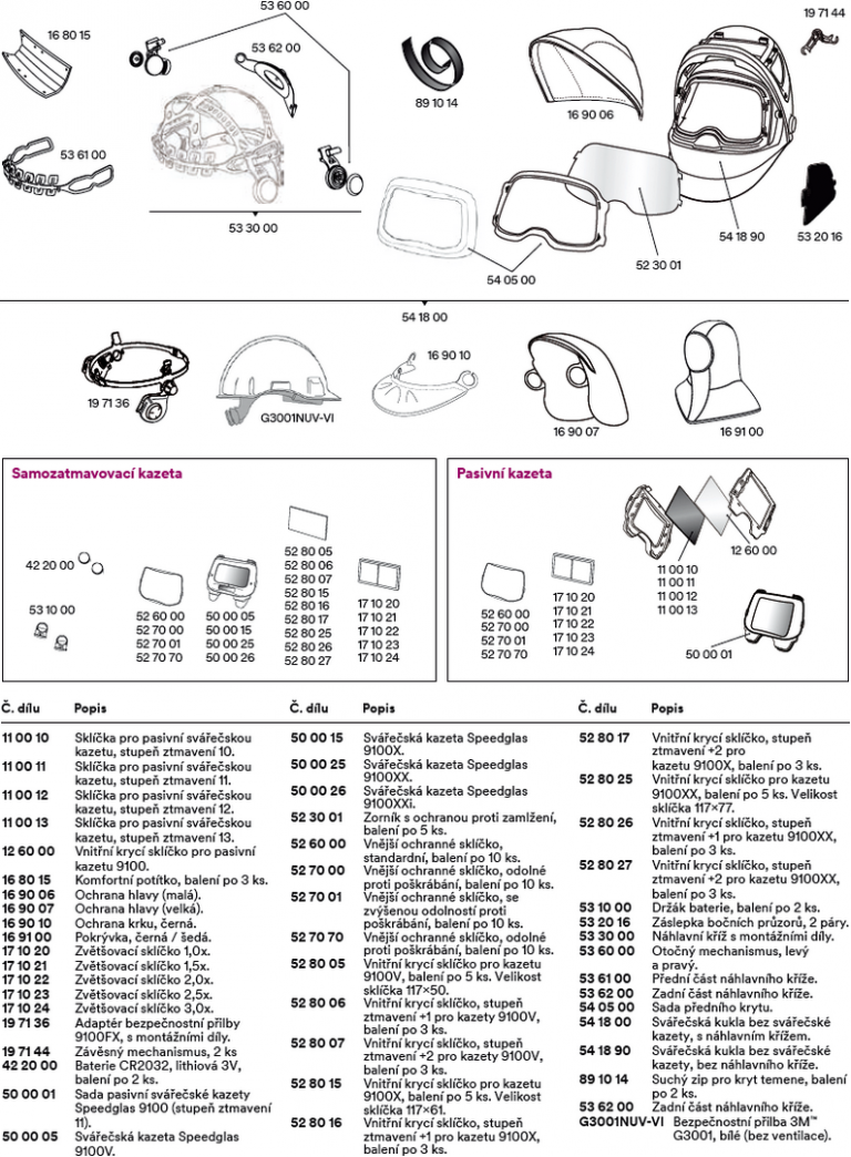 Speedglas 9100 FX | TEDOX s.r.o. | Tedox.cz