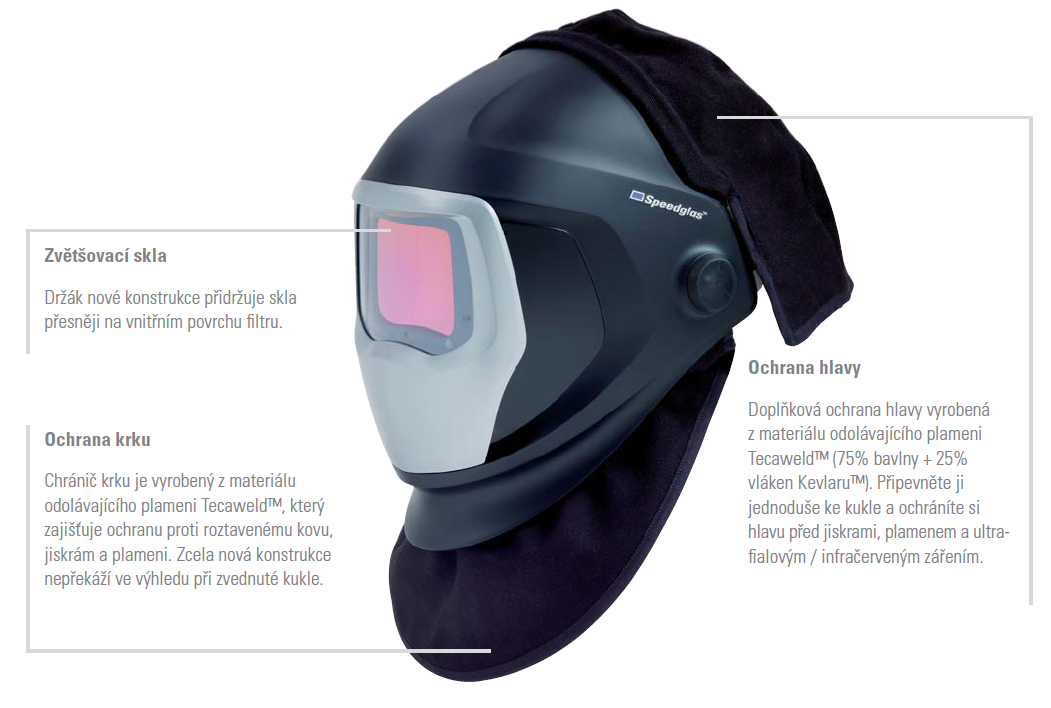 Speedglas 9100 | TEDOX s.r.o. | Tedox.cz
