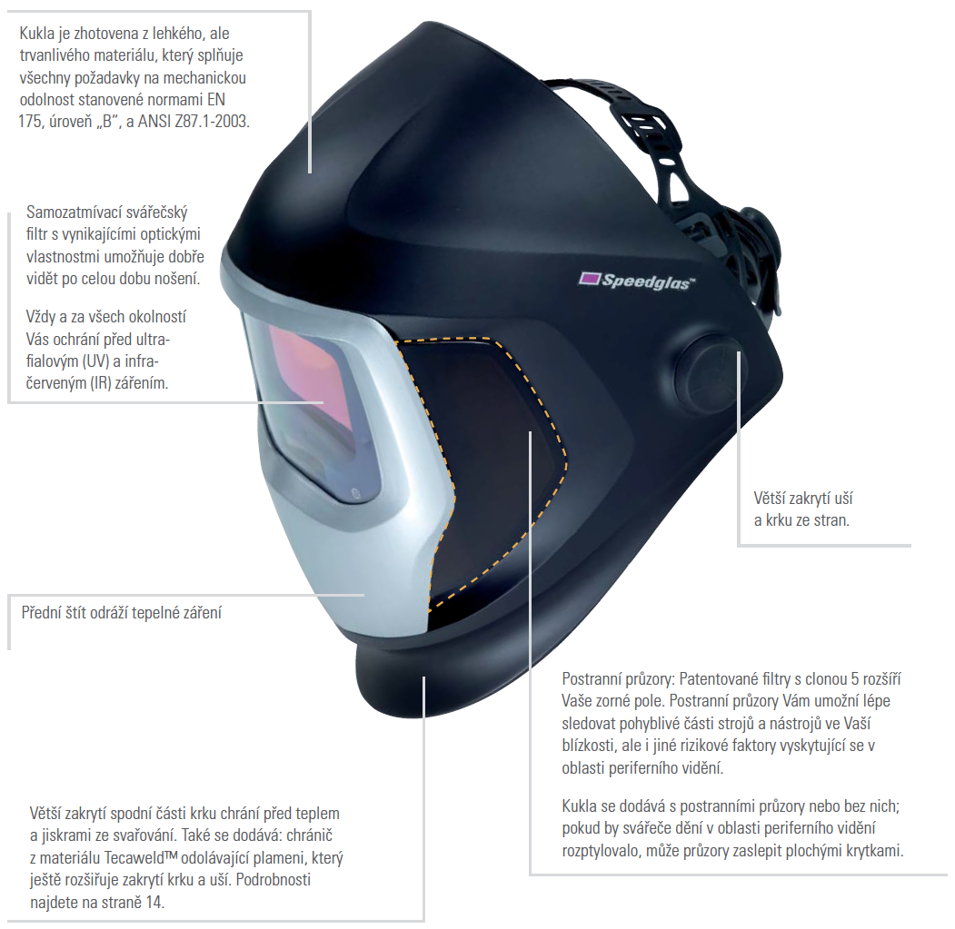 Speedglas 9100 | TEDOX s.r.o. | Tedox.cz